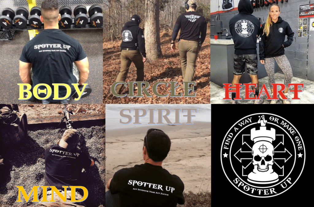 What Is • Spotter Up