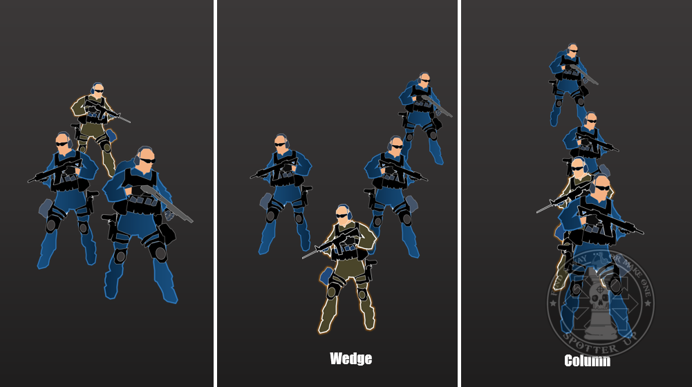 SU_WM_Formations (10) • Spotter Up