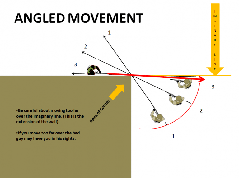 Angled Movement 4 • Spotter Up