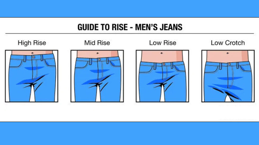 Jeans rise • Spotter Up