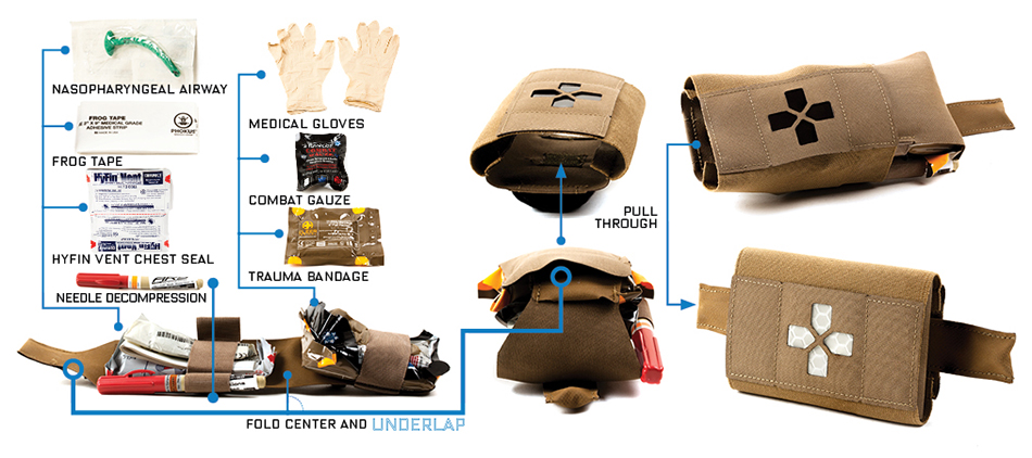 Blue Force Gear Micro Trauma Kit NOW • Spotter Up
