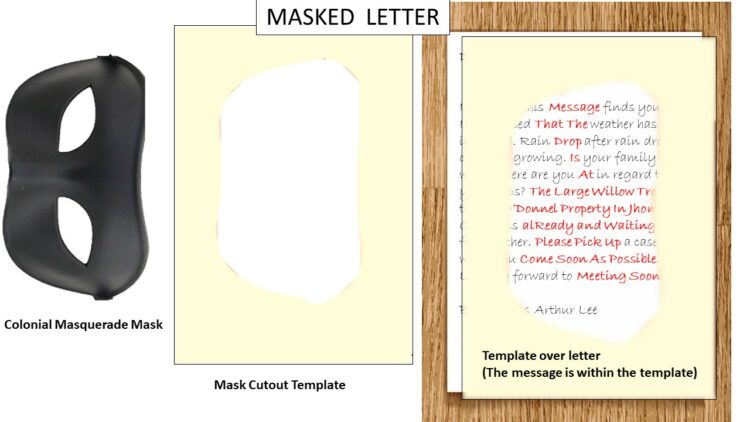 LESSONS LEARNED FROM THE FRENCH UNDERGROUND • Spotter Up