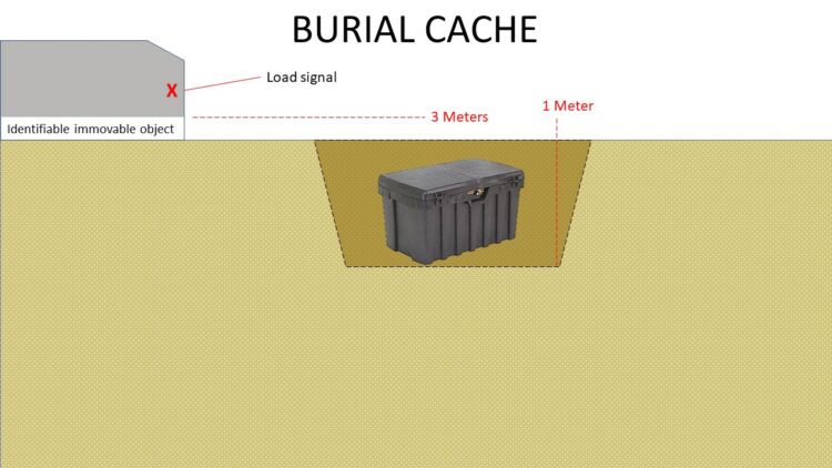 LESSONS TO BE TAKEN FROM THE BATTLES OF LEXINGTON AND CONCORD • Spotter Up