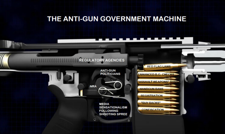 How to deal with your "non-gun" friends and neighbors. • Spotter Up